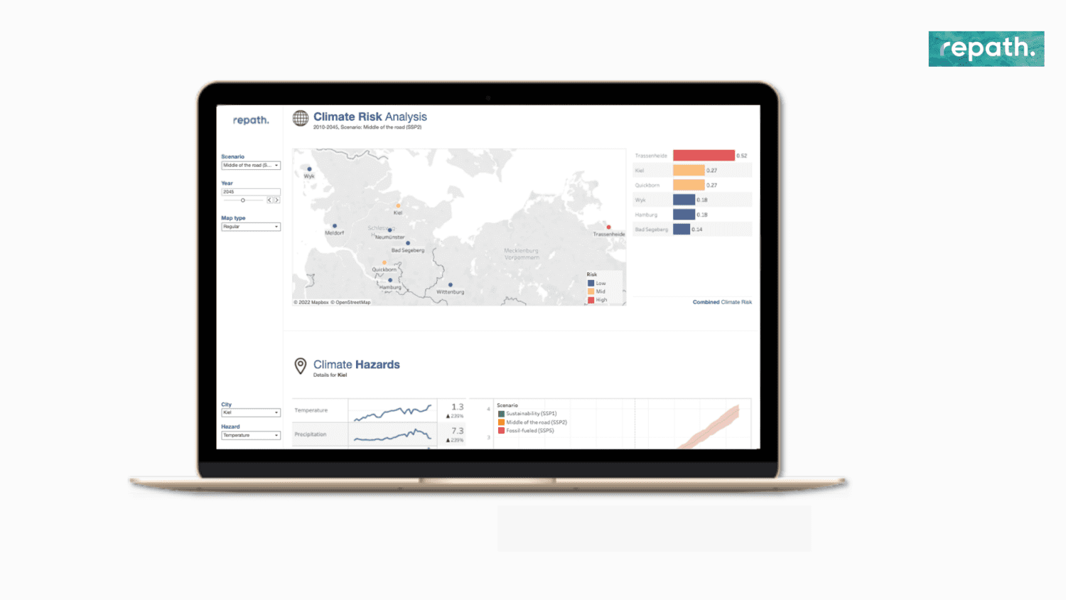 repath GmbH - Hamburg Startups
